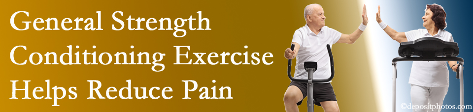 Exercise for Back Pain Relief & Strengthening | Manahawkin Chiropractic ...